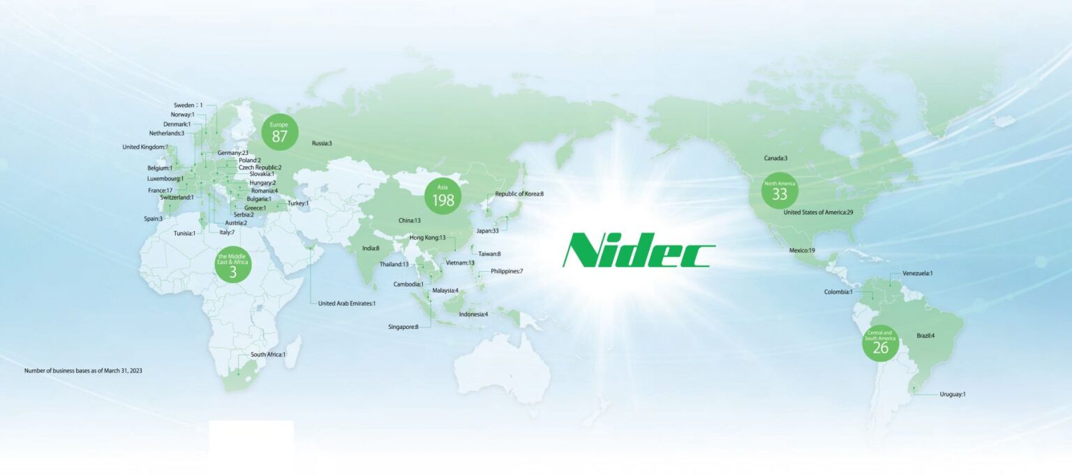 Über uns – Nidec SYS